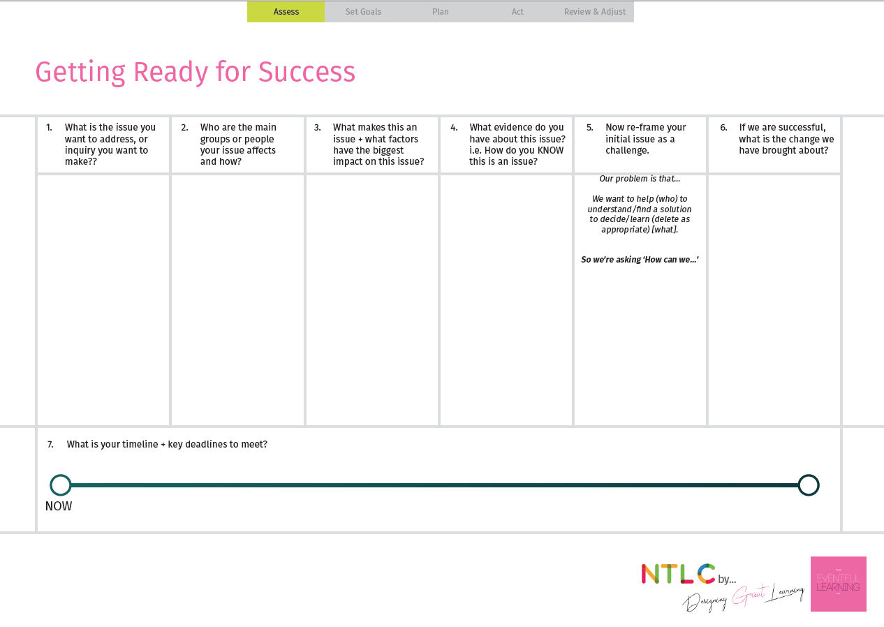 Tools for Inquiry – The Learning Commission