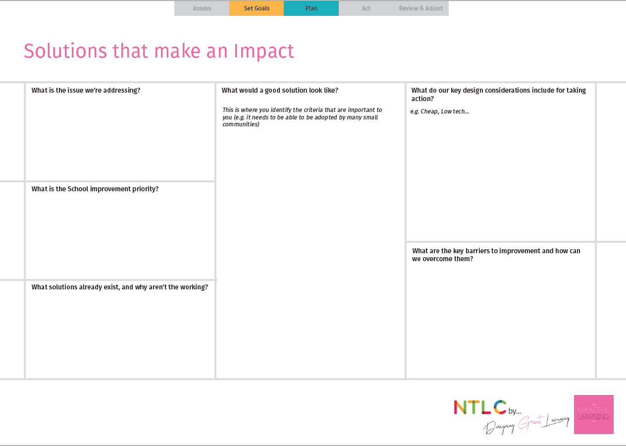 Tools for Inquiry – The Learning Commission